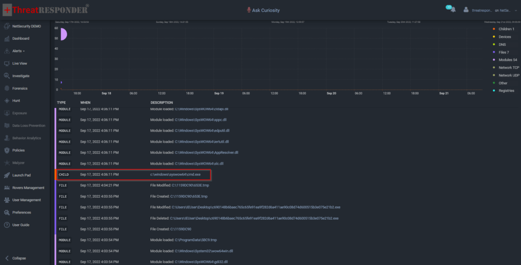 How to Detect LockBit 3.0 (a.k.a. LockBit Black) Ransomware Attack? - NetSecurity.com